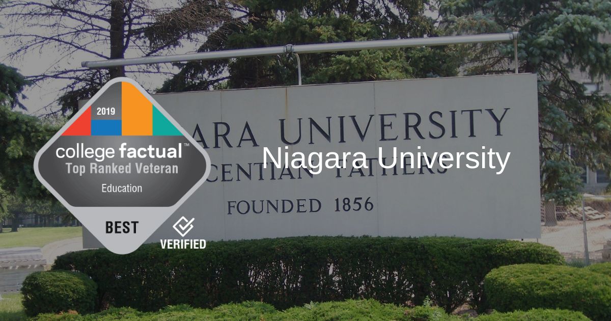 Niagara University Archives - College Factual