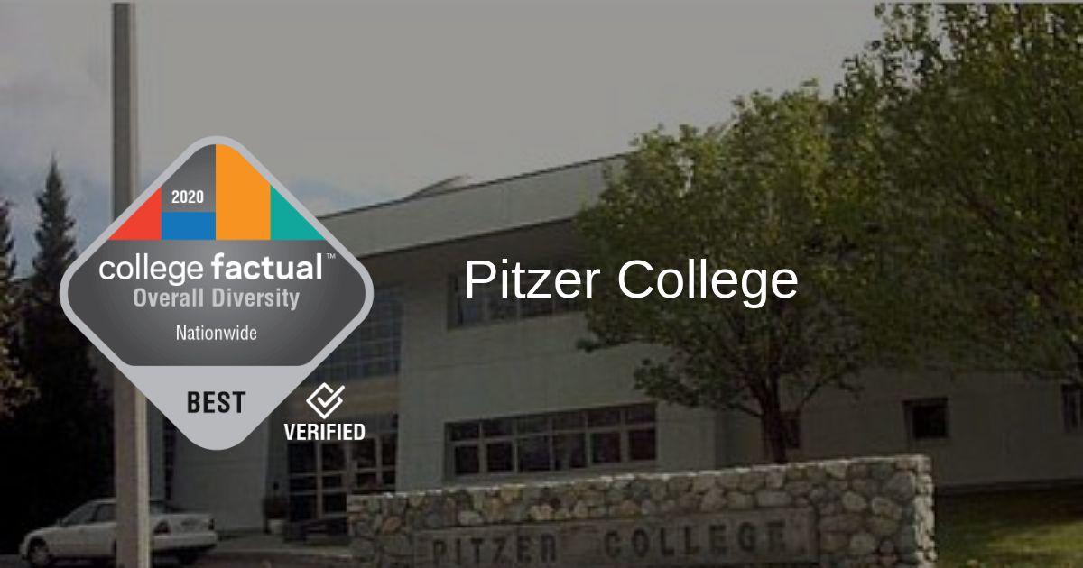 Pitzer College Archives - College Factual