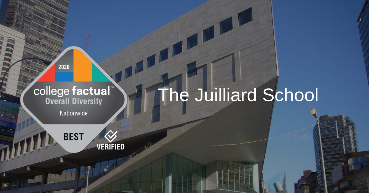 The Juilliard School Archives - College Factual