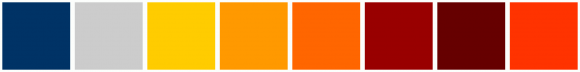 ColorCombo9781 with Hex Colors #003366 #CCCCCC #FFCC00 #FF9900 #FF6600 ...