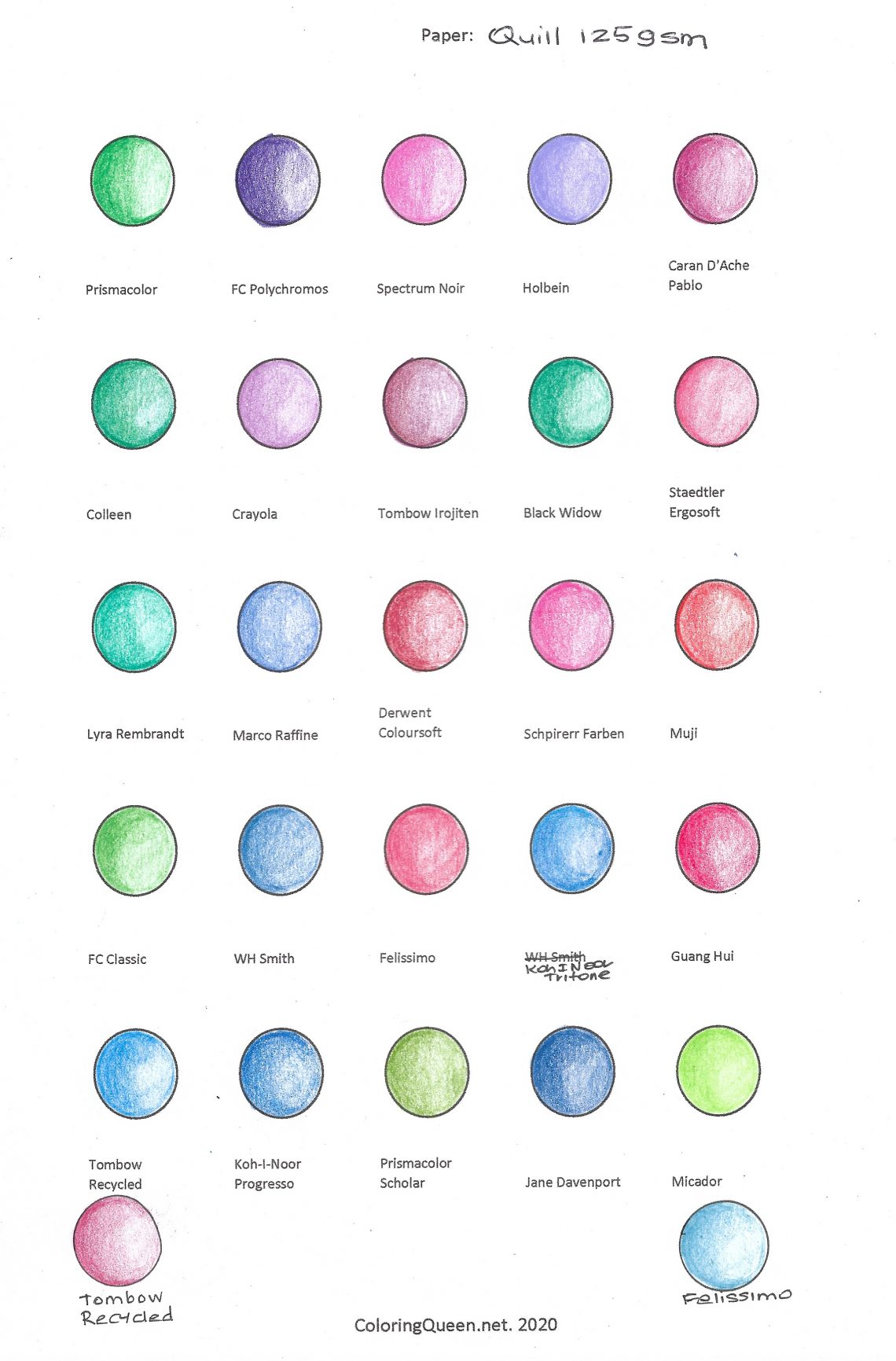 Best paper to print coloring pages on for colored pencils? - Coloring Queen