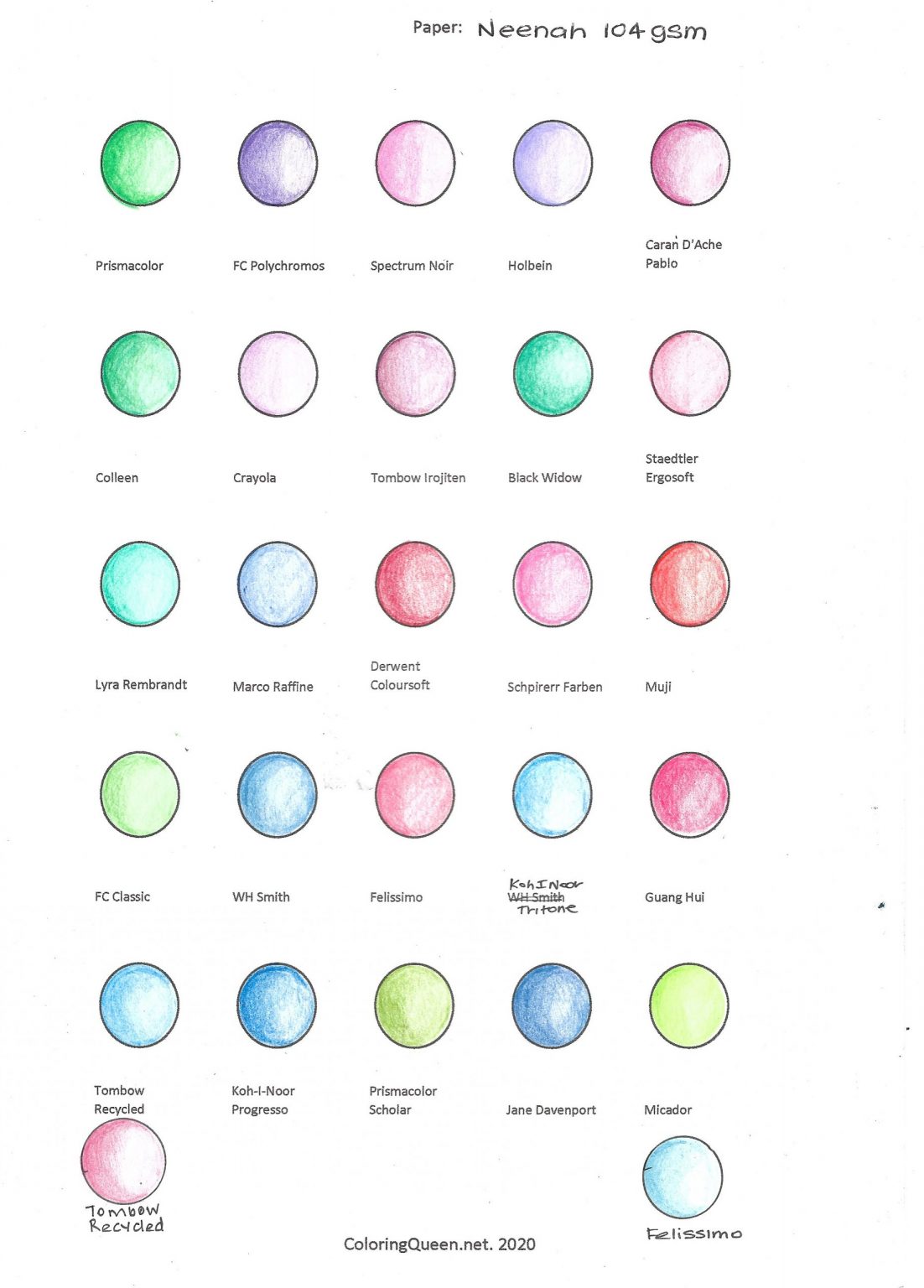 Best paper to print coloring pages on for colored pencils? - Coloring Queen