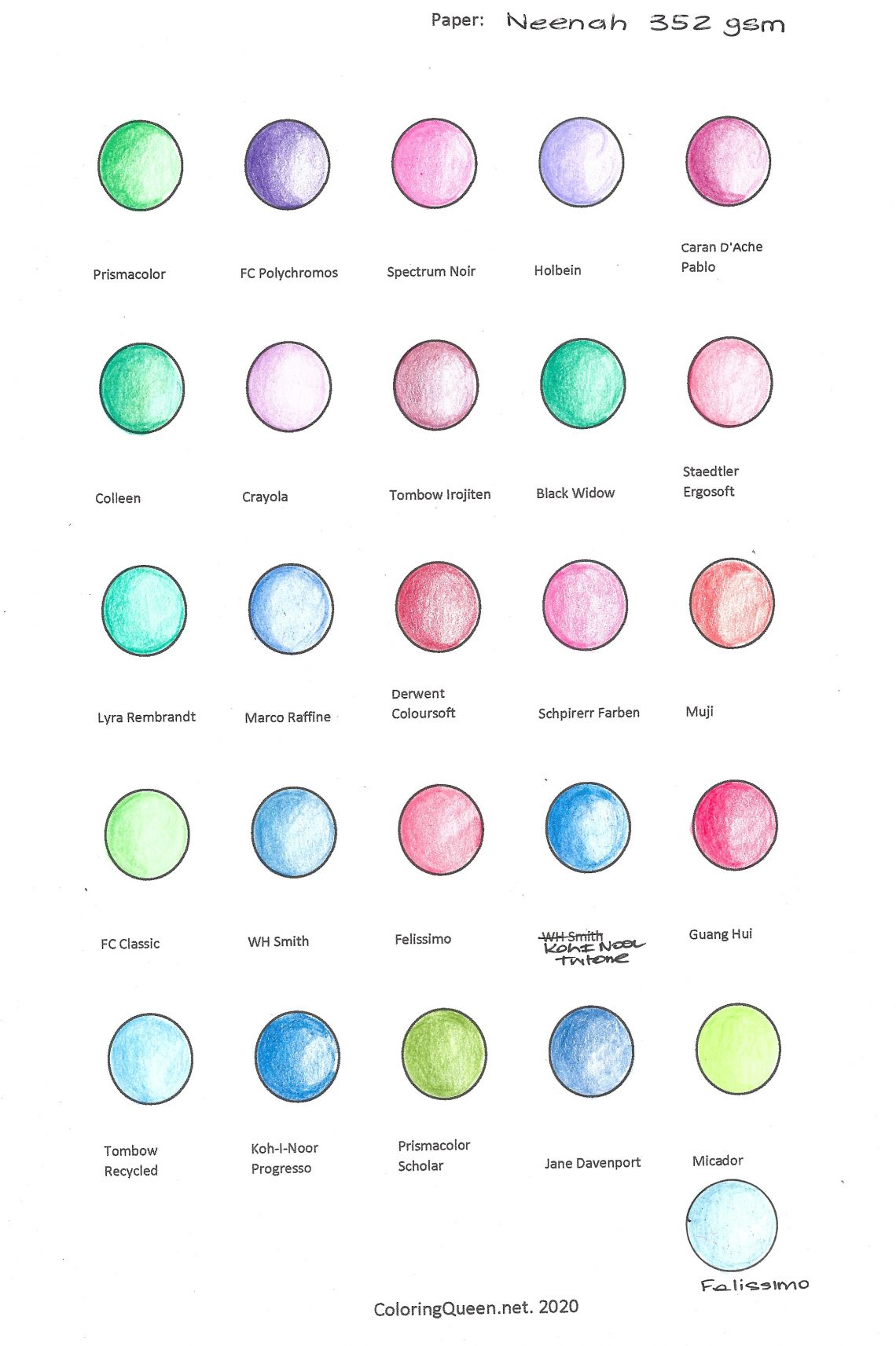 Best paper to print coloring pages on for colored pencils? - Coloring Queen