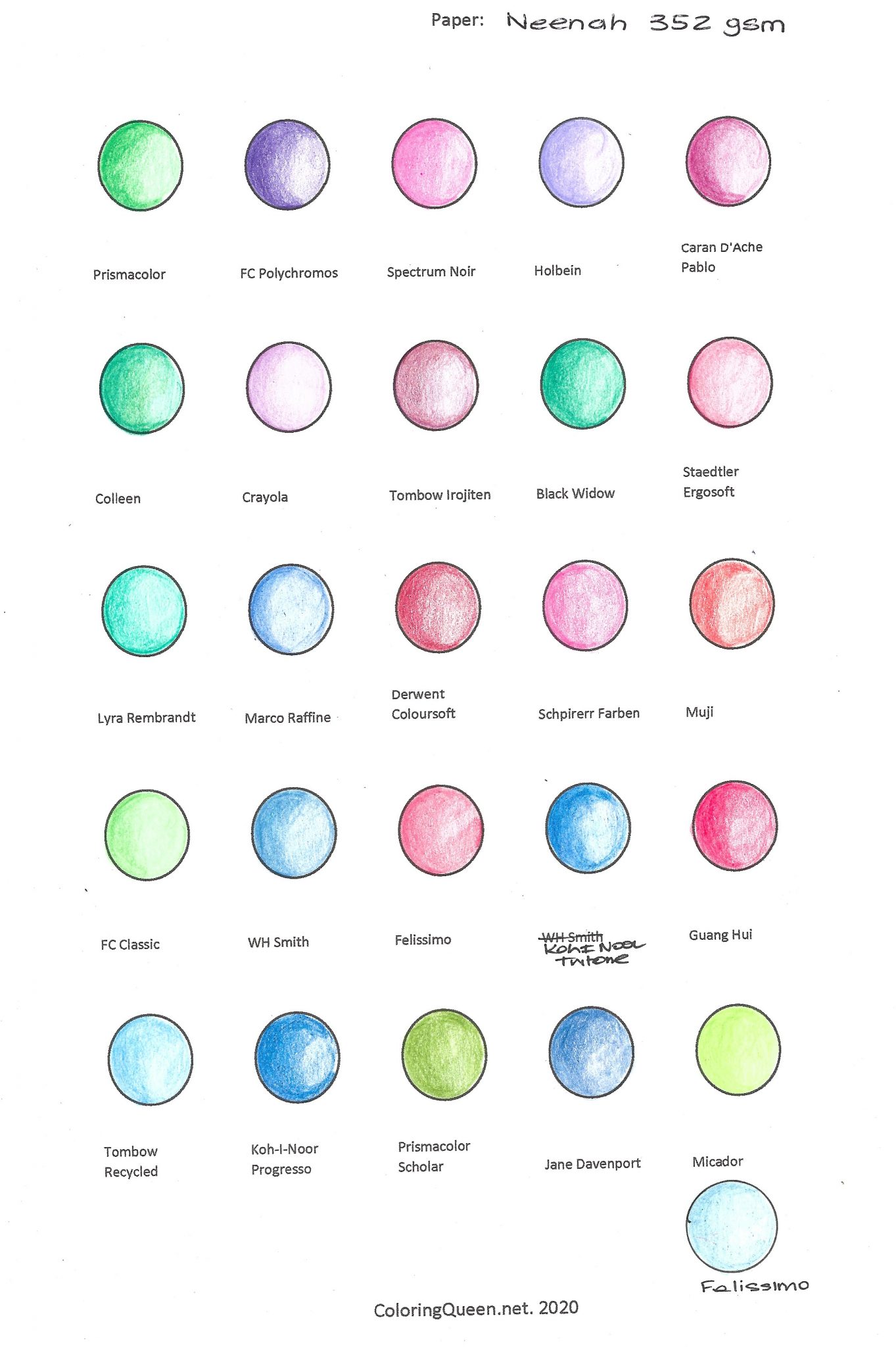 Best paper to print coloring pages on for colored pencils? - Coloring Queen