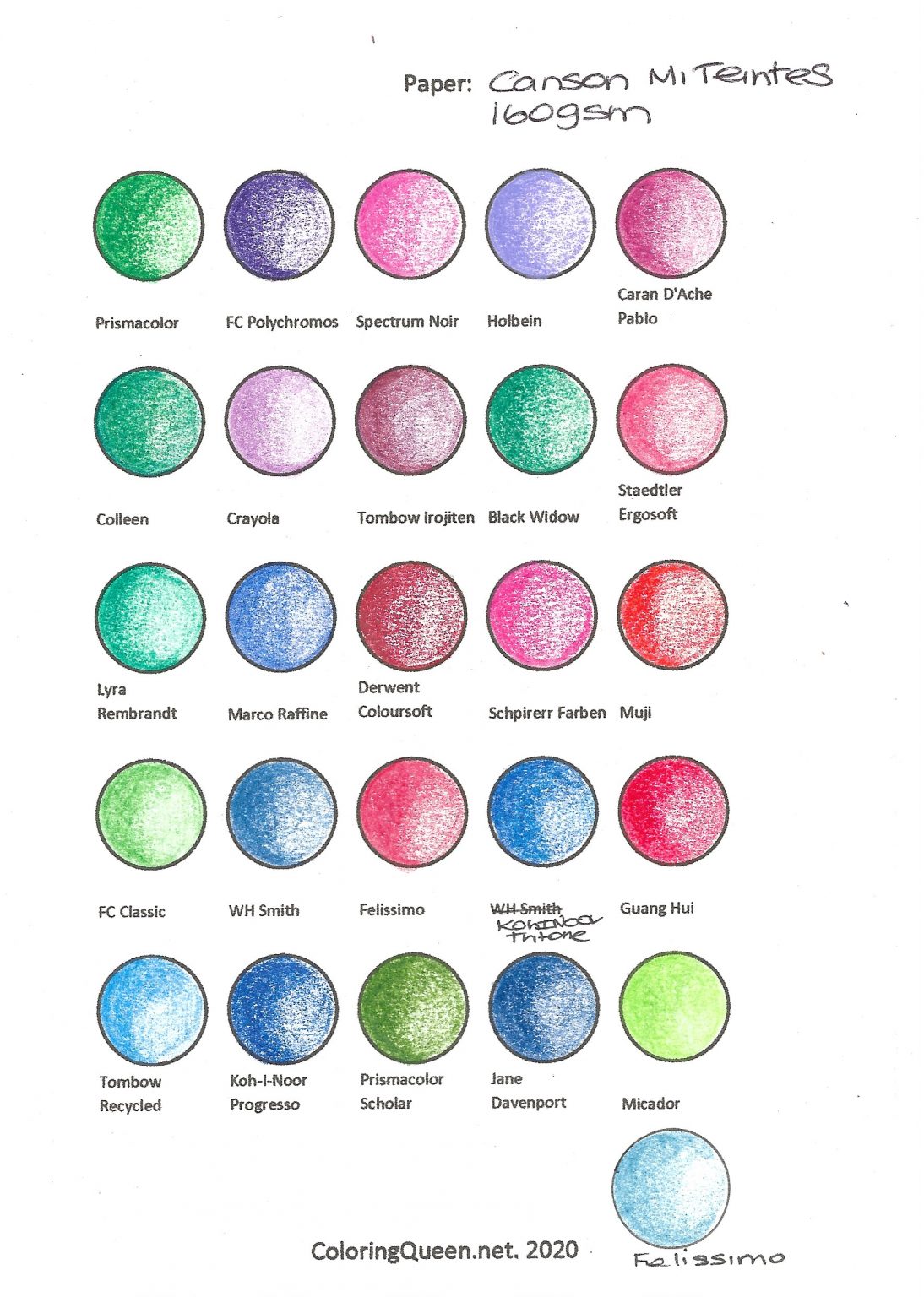 Best paper to print coloring pages on for colored pencils? - Coloring Queen