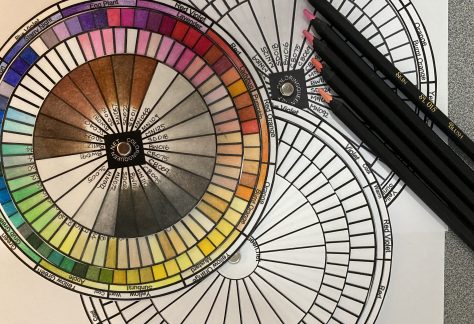 Color Wheels and Swatches Archives - Coloring Queen