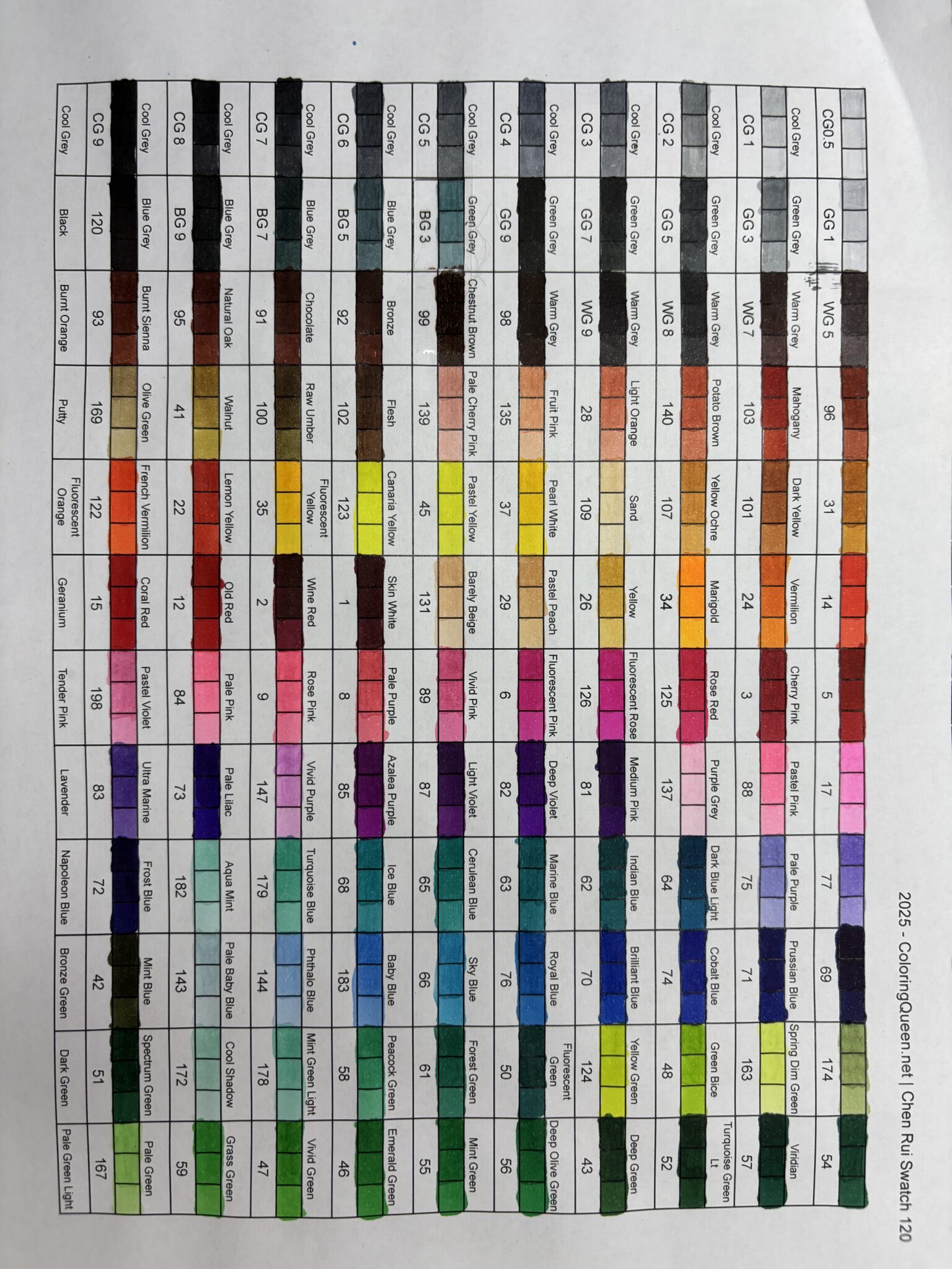 Chen Rui Alcohol Markers Review 120 - Coloring Queen