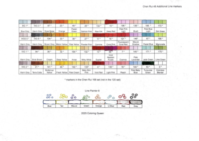 Chen Rui 168 Alcohol Markers Review & Swatch - Coloring Queen
