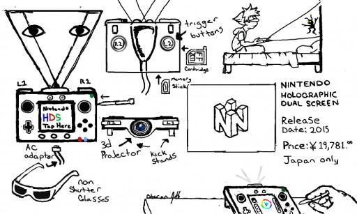 Colors Live - Nintendo HDS by otacon