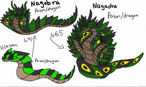 Colors Live - Fakemon Nagas by monkfishlover