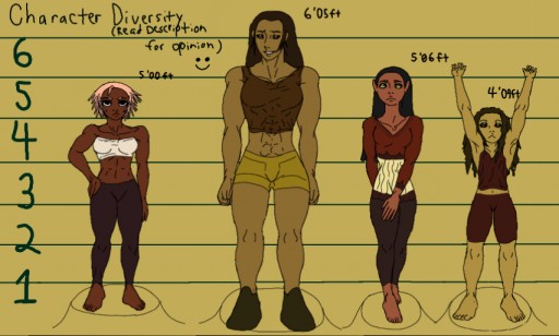 Colors Live - GLS Height/Body Type Comparison (Female) by Akaraah-3D