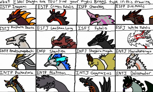 Mh Forms Meme
