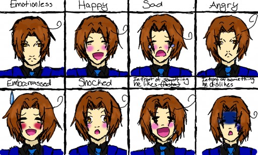 Colors Live - Italy Facial Expressions Meme by itsover9000