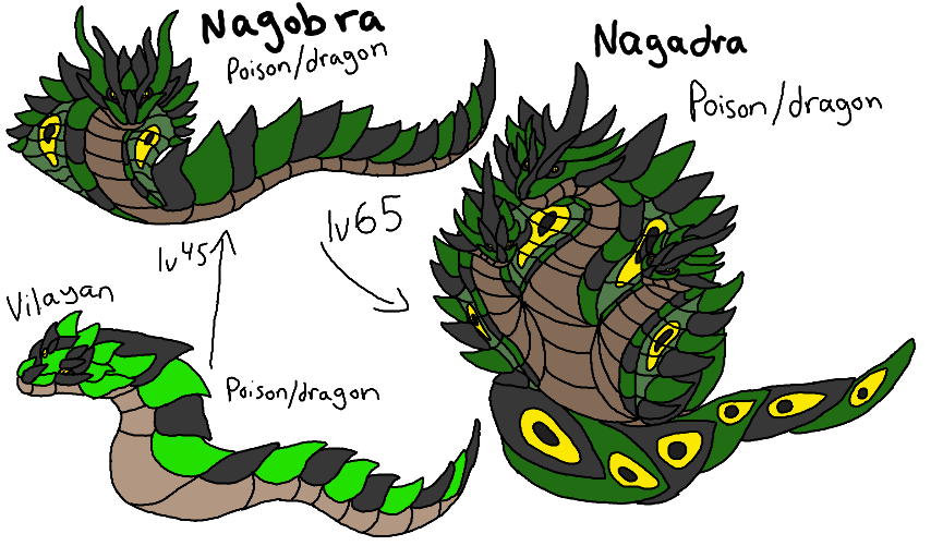 Colors Live - Fakemon Nagas by monkfishlover