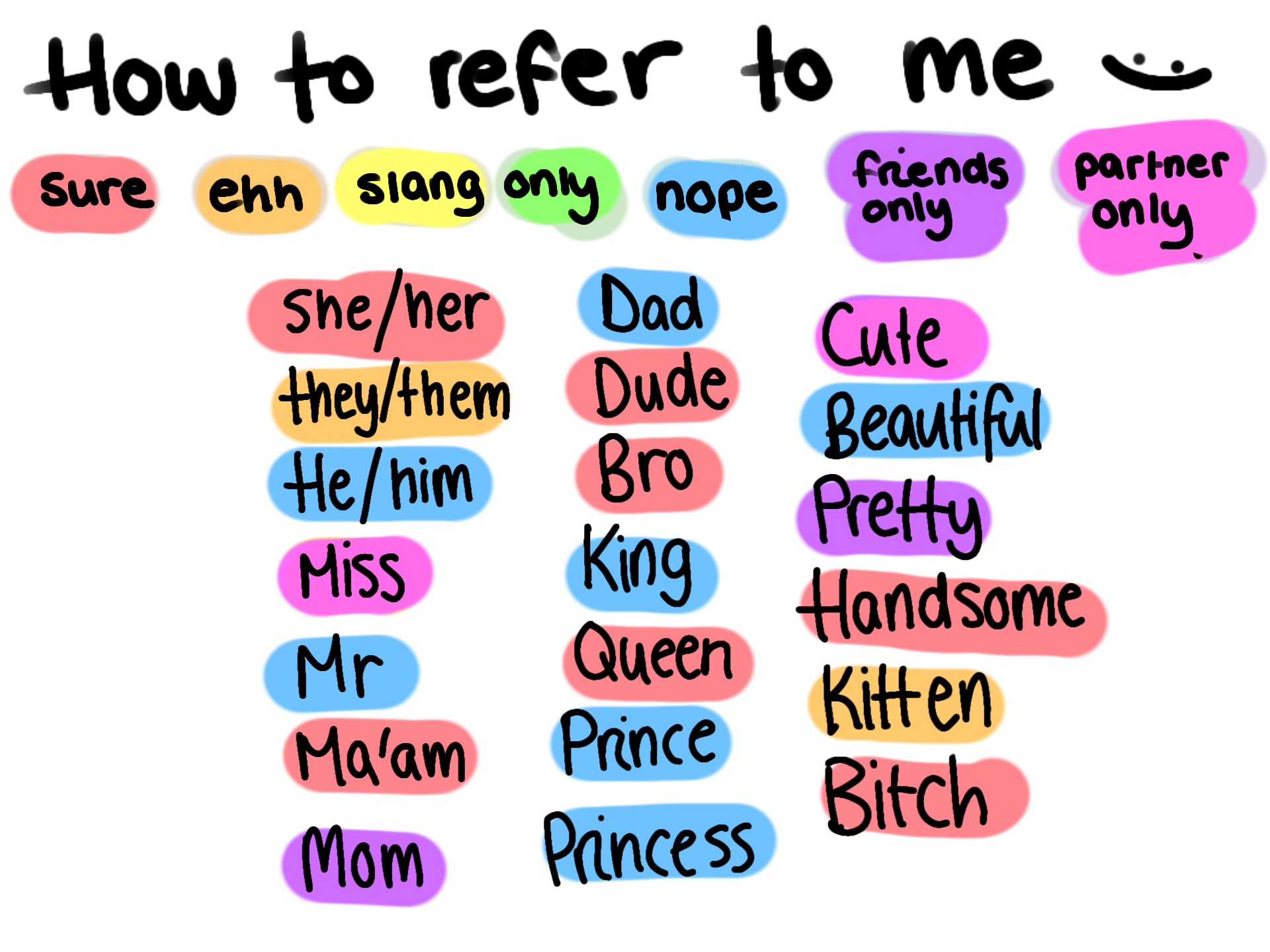 Colors Live - How to refer to me :) by INotWilliam