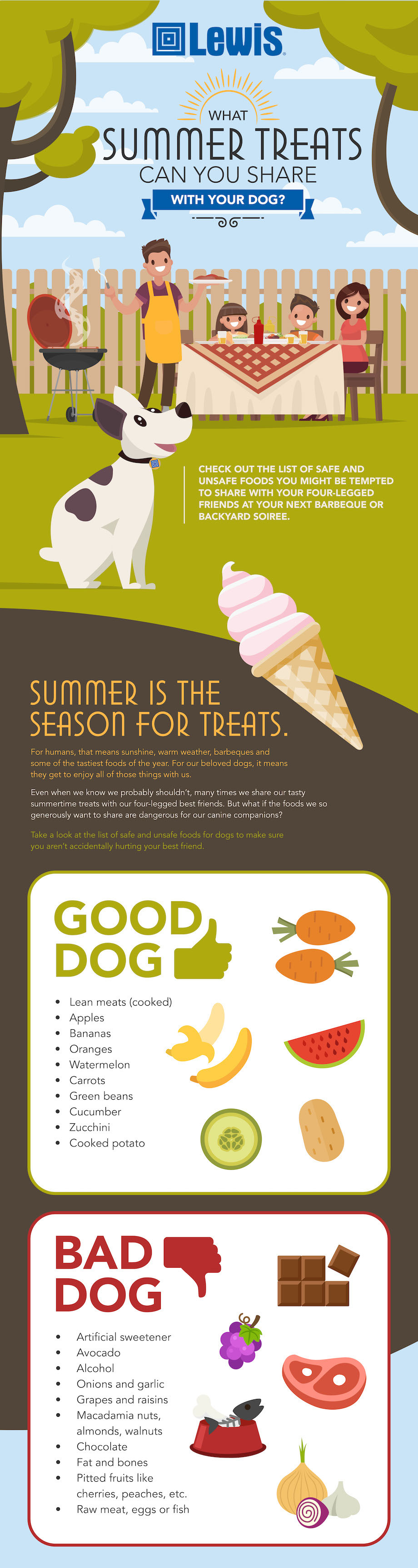 What Foods Are Bad For Your Dog