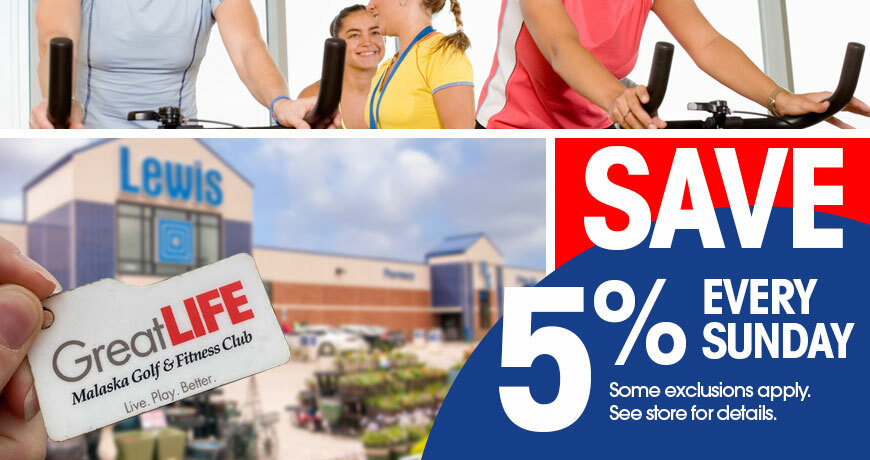 Rewards and Frequent-Buyer Discounts | Lewis