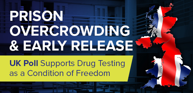 Prison Overcrowding and Early Release: Public Poll… | PharmChek