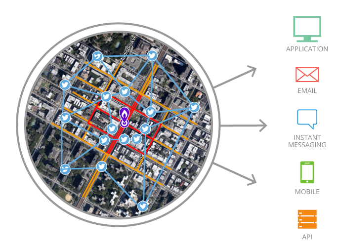 Dataminr - Real-time Information Discovery - Marcus P. Zillman