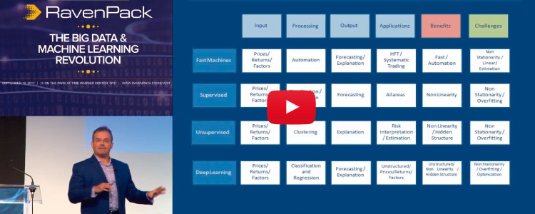 From Signals to Returns: Different Modeling Choices RavenPack