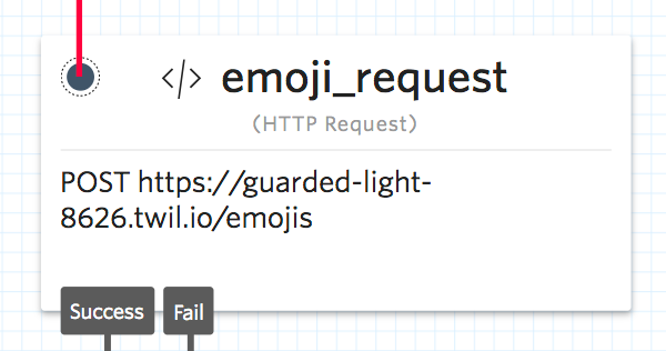 Twilio Studio User Guide - Twilio