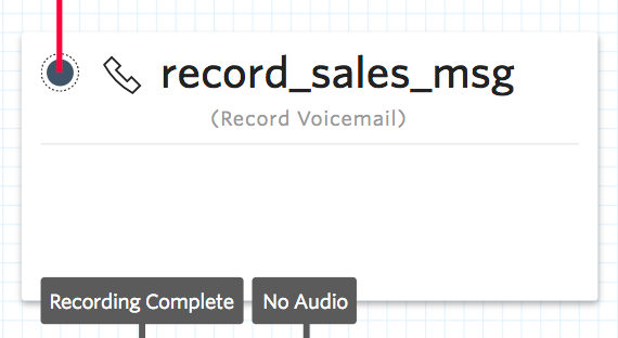 Twilio Studio User Guide - Twilio