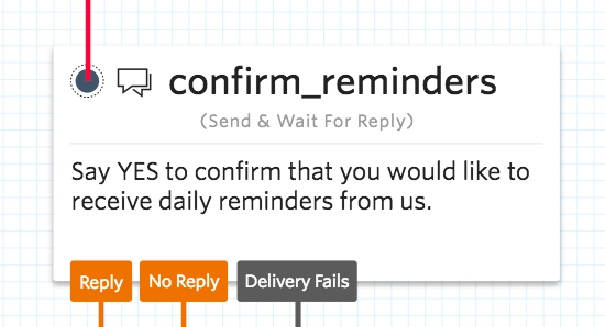 Twilio Studio User Guide - Twilio