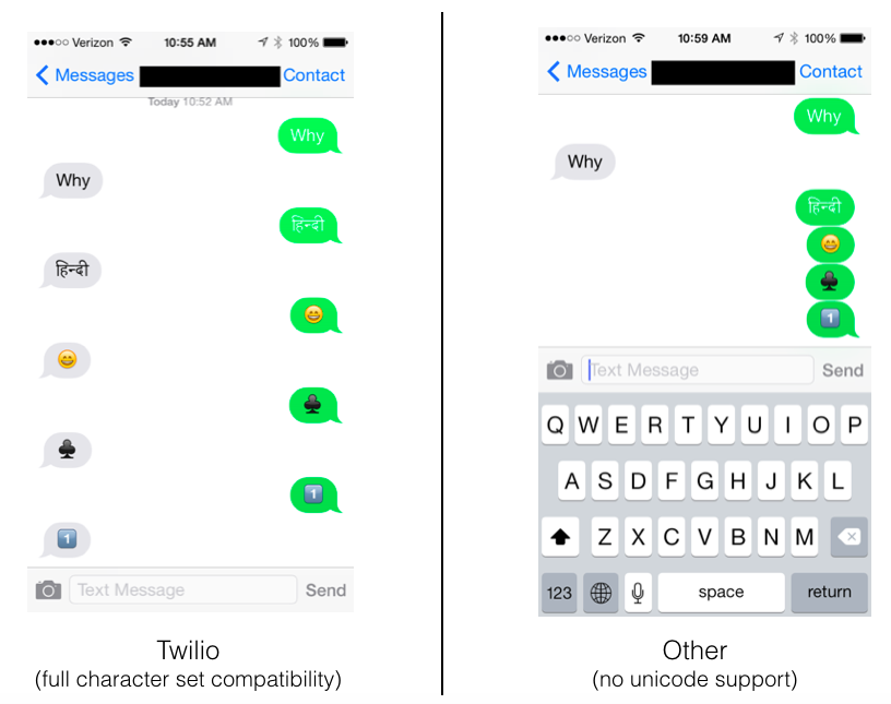 Issues With Display Of Unicode Characters In Python in python import folder below py file, an ...