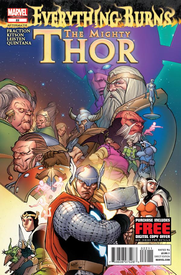 The Mighty Thor #22 Reviews