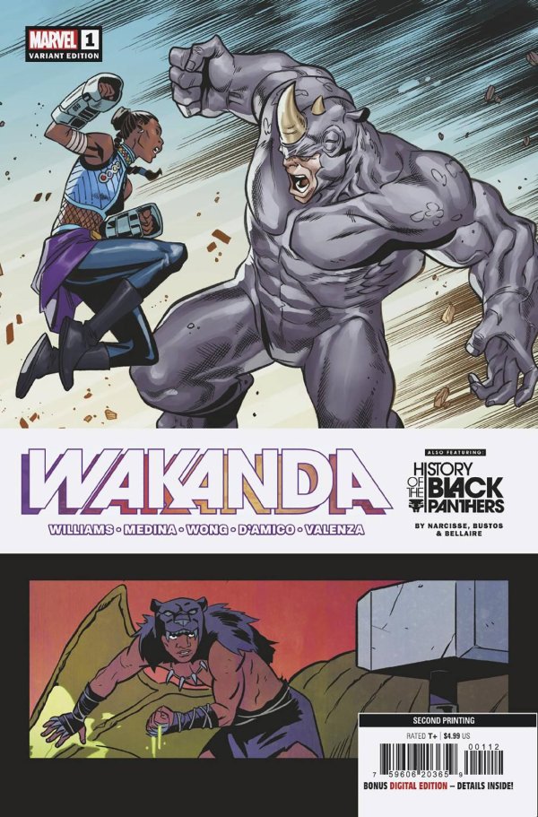 Wakanda #1 Reviews