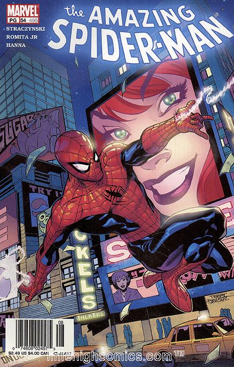 The Amazing Spider-Man #54 Reviews