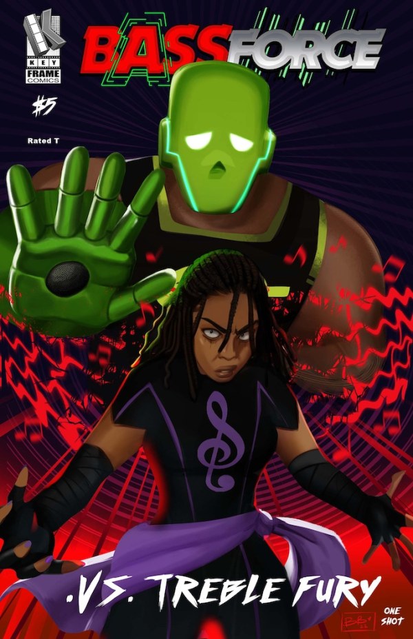 Bassforce Annual #vs Treble Fury Reviews