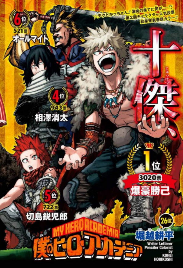 My Hero Academia #120 Reviews