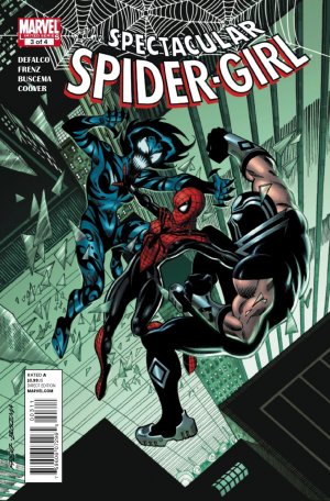 April Parker (Earth-982) - Marvel Comics