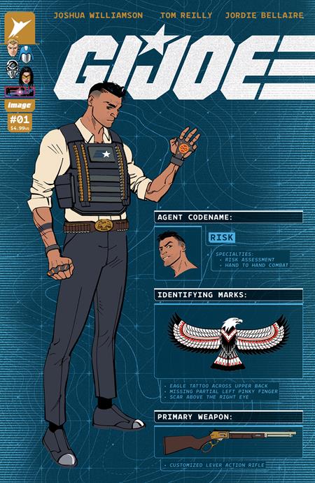 G.I. Joe #1 Reviews