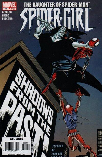 Felicity Hardy as Scarlet Spider (Earth-982) - Marvel Comics