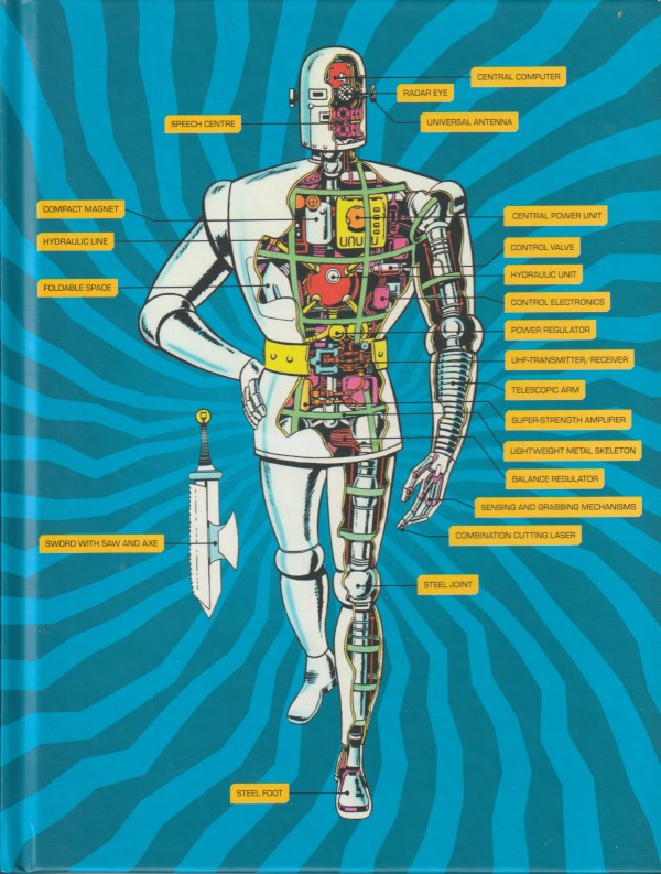 Robot Archie The Time Machine HC Reviews