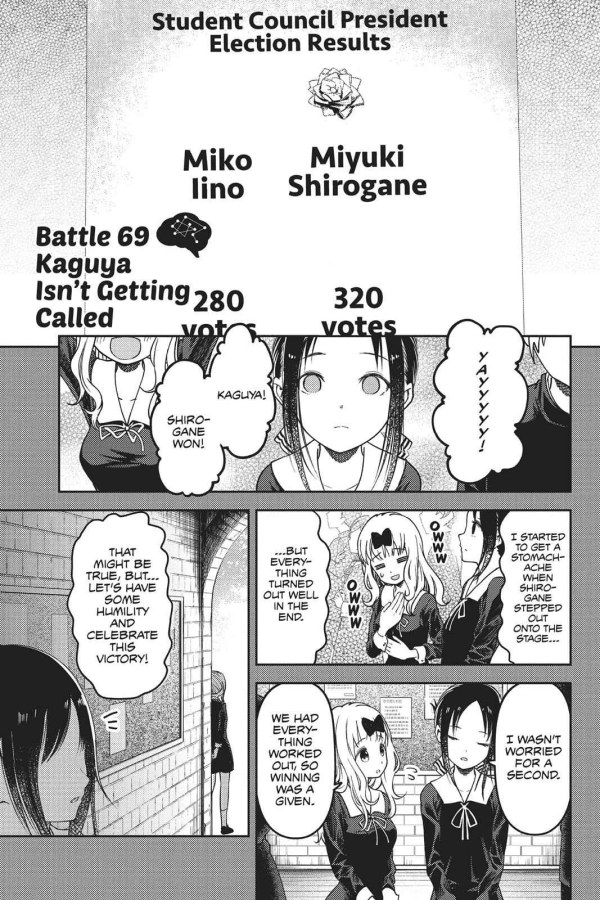 Kobachi Osaragi (Kaguya-sama: Love Is War) - Shueisha