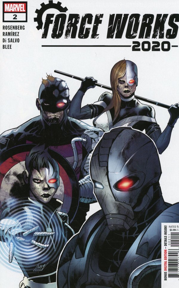 2020 Force Works #2 Reviews