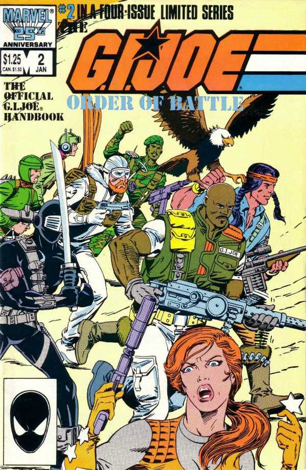 Candy (G.I. Joe) - IDW Publishing