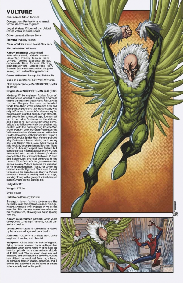 The Amazing Spider-Man #72 Reviews