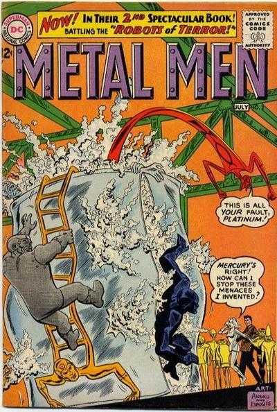 Mercury (Metal Men) (Prime Earth) - DC Comics