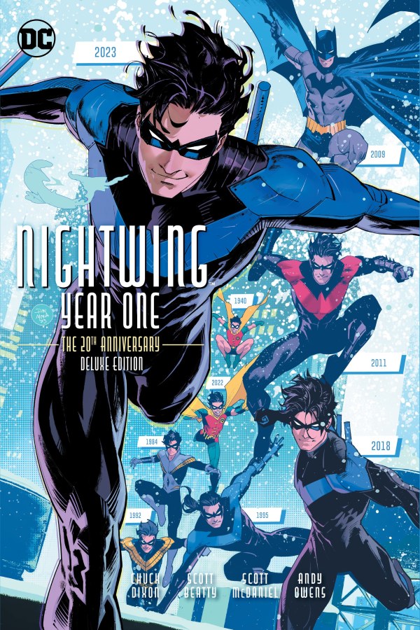 Nightwing: Year One The 20th Anniversary Deluxe Edition HC Reviews