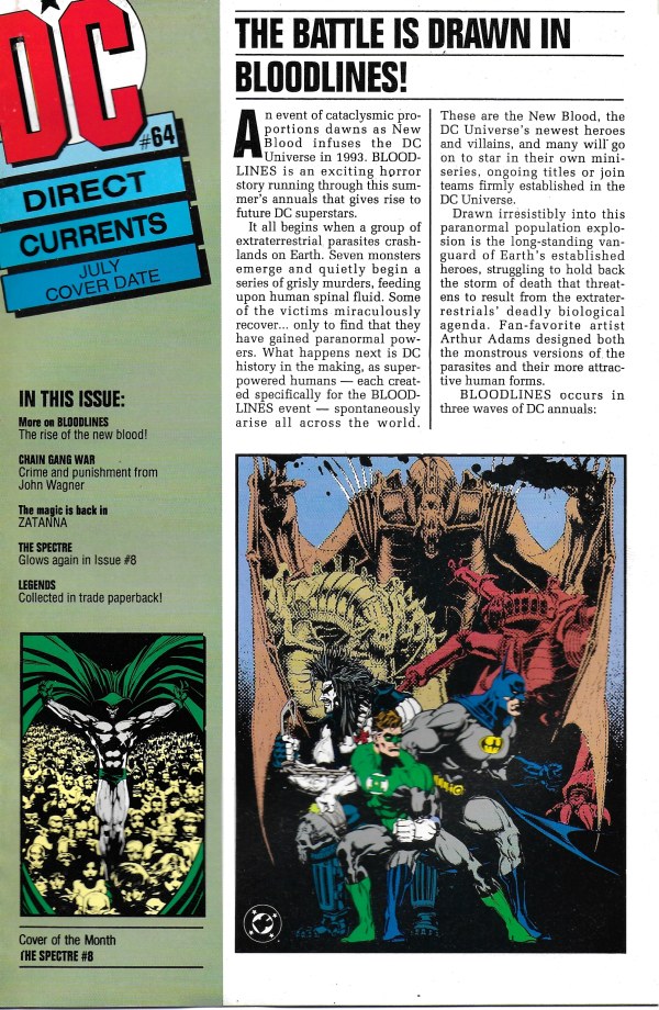 Direct Currents #64 Reviews