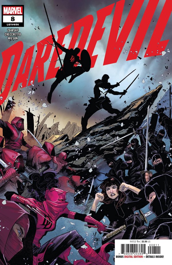 Daredevil #8 Reviews