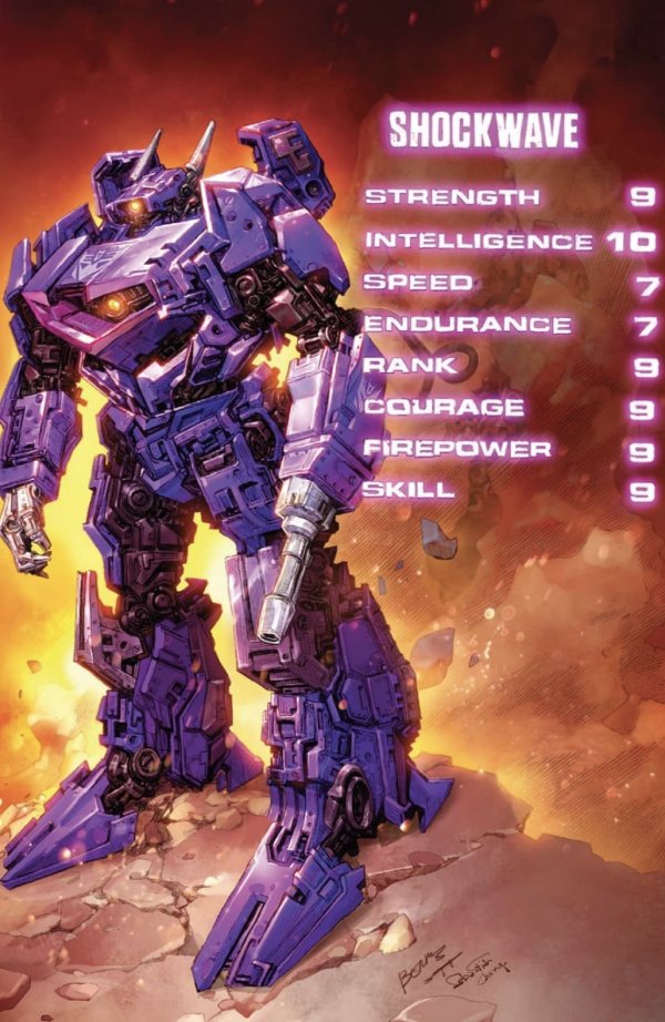 Transformers: Escape #1 Reviews