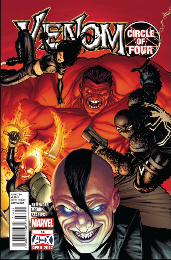 Alejandra Jones as Ghost Rider (Earth-616) - Marvel Comics