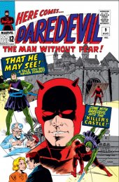 Daredevil #9 Reviews