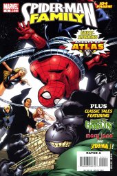 Spider-Man Family from Marvel Comics