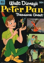 Walt Disney's Peter Pan Treasure Chest from Dell